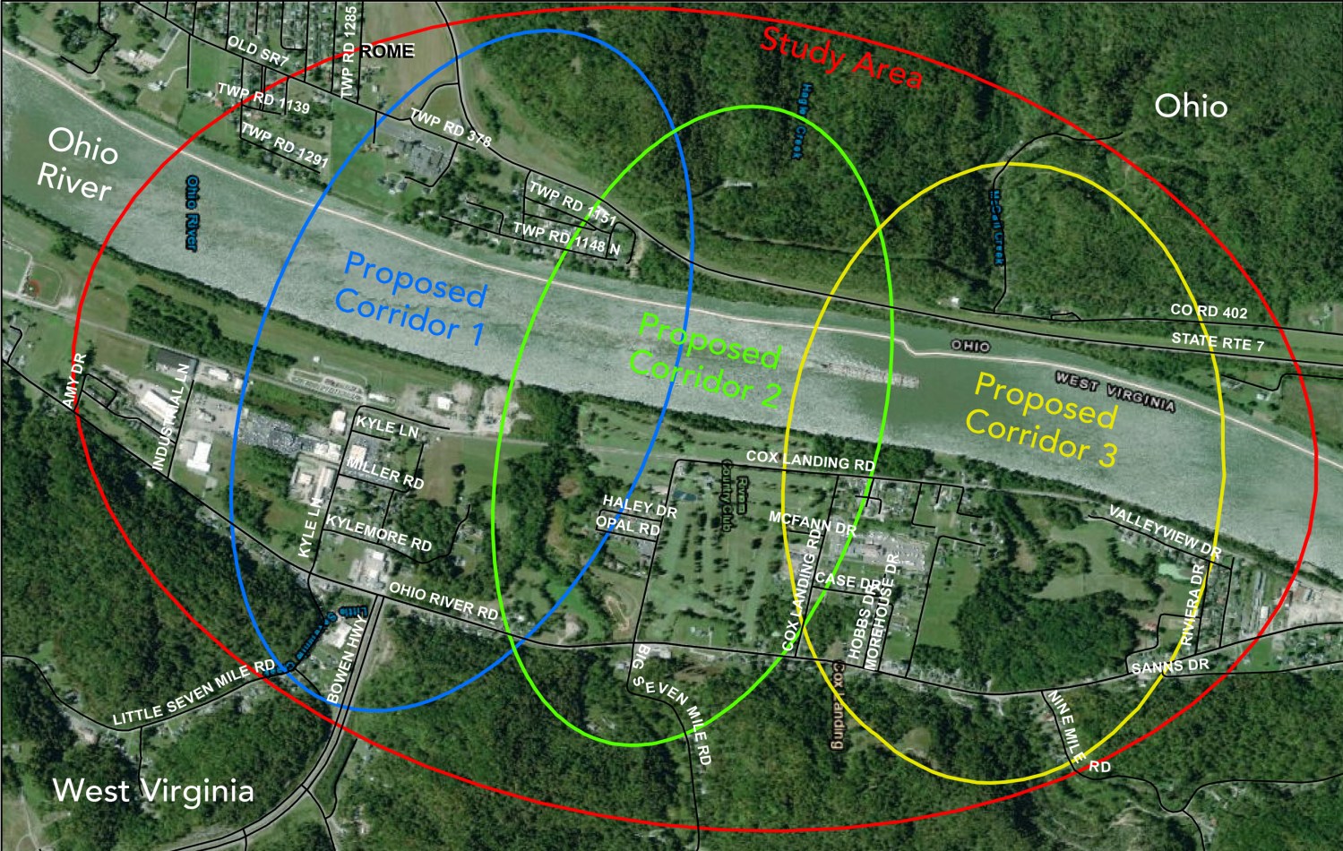 Overview